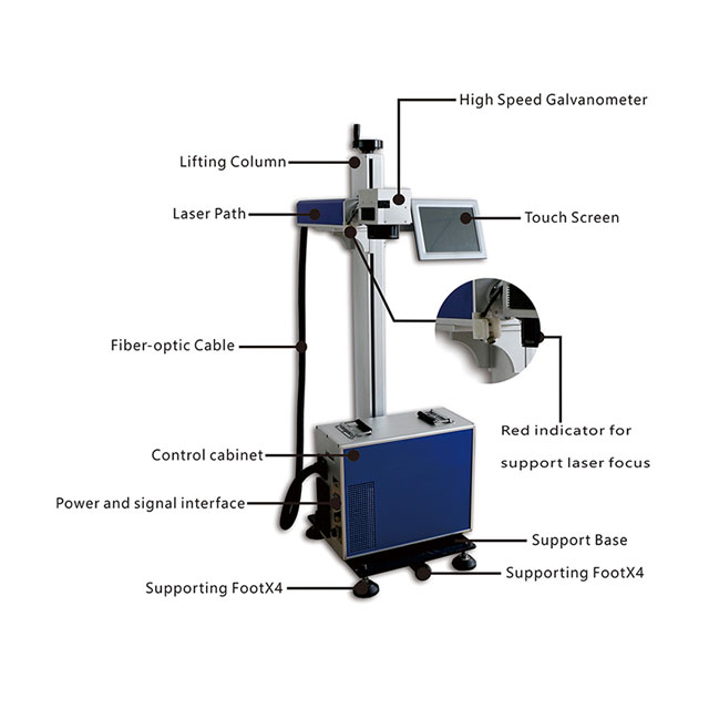 Fiber Flying Laser Marking Machine